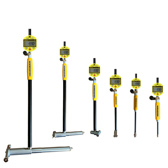 Progressive Metrology